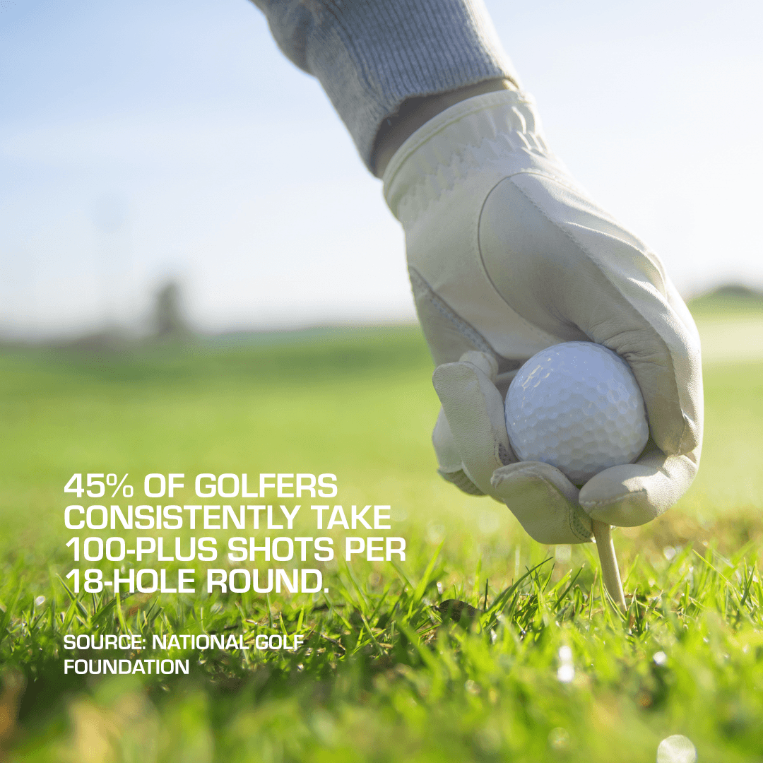 What s A Good Score For Golfers TruGolf What s A Good Score For Golfers TruGolf